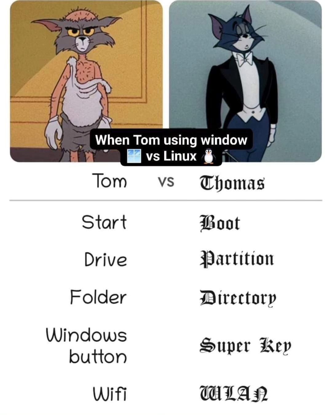Rahul Suryan on LinkedIn: #linux #kali #windows #sec #cybersecurity # ... Rahul Suryan on LinkedIn: #linux #kali #windows #sec #cybersecurity # ...