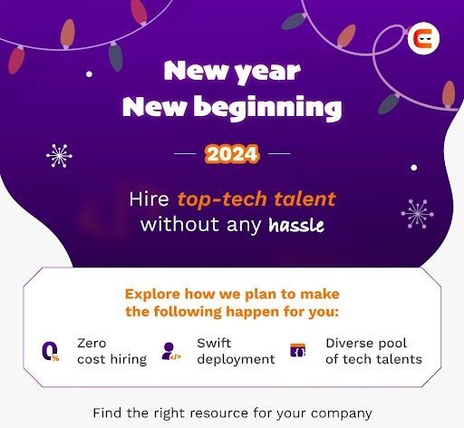 Sourav Majumder on LinkedIn: #codingninjas #techtalent #innovation2024 ... Sourav Majumder on LinkedIn: #codingninjas #techtalent #innovation2024 ...