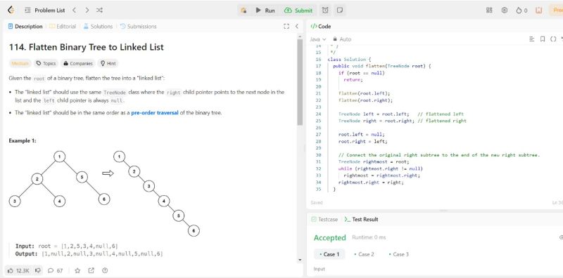 Rahul Kumar on LinkedIn: #leetcode #coding #problrmsolving #algorithm Rahul Kumar on LinkedIn: #leetcode #coding #problrmsolving #algorithm