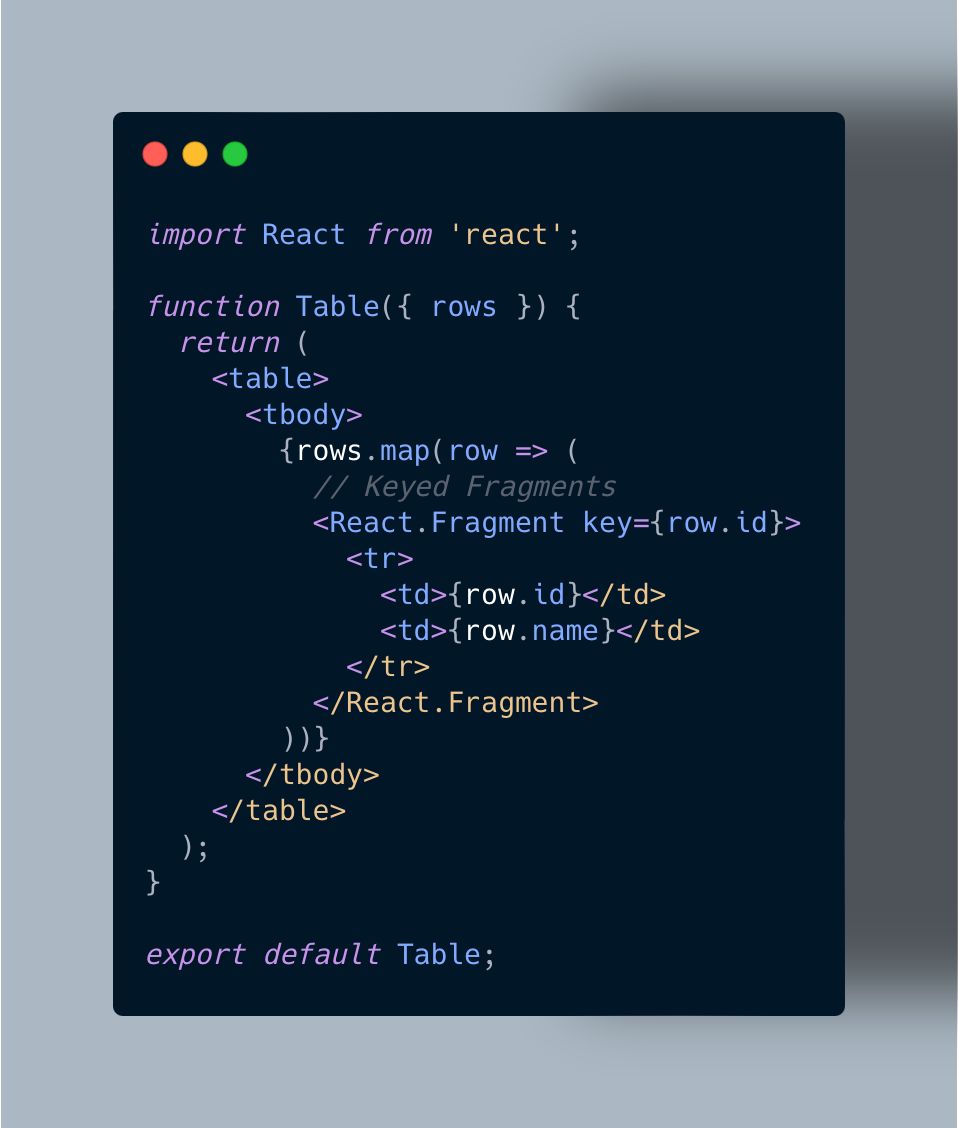 Karsh Soni on LinkedIn: #react #javascript #webdevelopment #codingtips ... Karsh Soni on LinkedIn: #react #javascript #webdevelopment #codingtips ...