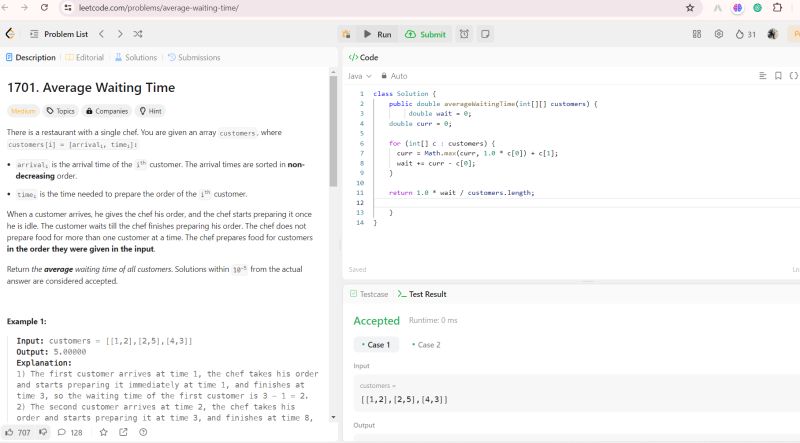 Gopal Awasthi on LinkedIn: Day 28 of my leetcode problem solving ... Gopal Awasthi on LinkedIn: Day 28 of my leetcode problem solving ...