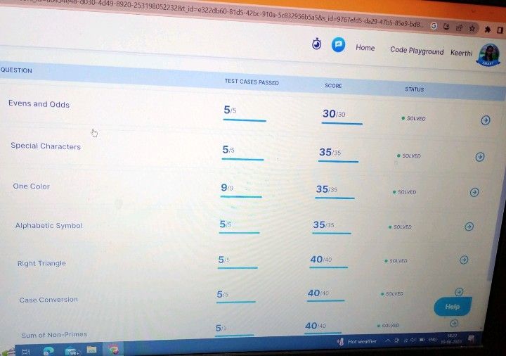 keerthi Veeram on LinkedIn: #python #loops keerthi Veeram on LinkedIn: #python #loops