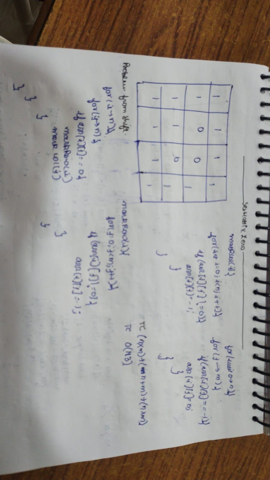 Kanishka Pandey on LinkedIn: #coding #dsa #learningchallenge #arrays # ... Kanishka Pandey on LinkedIn: #coding #dsa #learningchallenge #arrays # ...