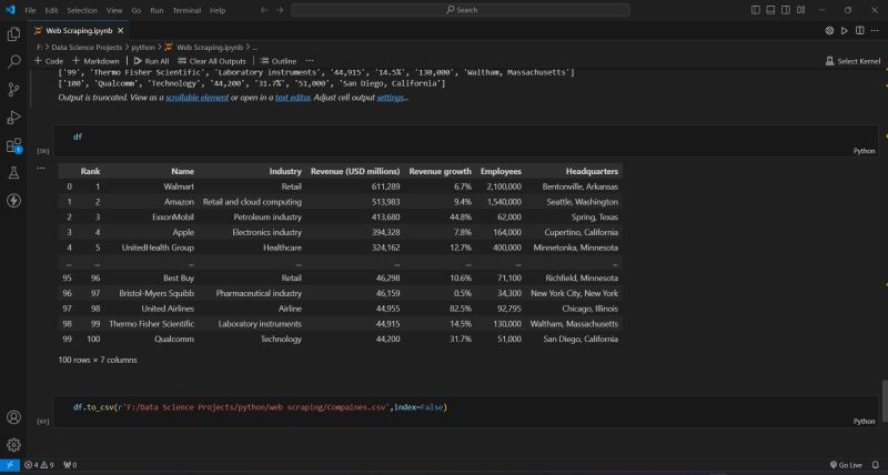Atul Singh Chouhan on LinkedIn: #webscraping #python #datascience # ... Atul Singh Chouhan on LinkedIn: #webscraping #python #datascience # ...