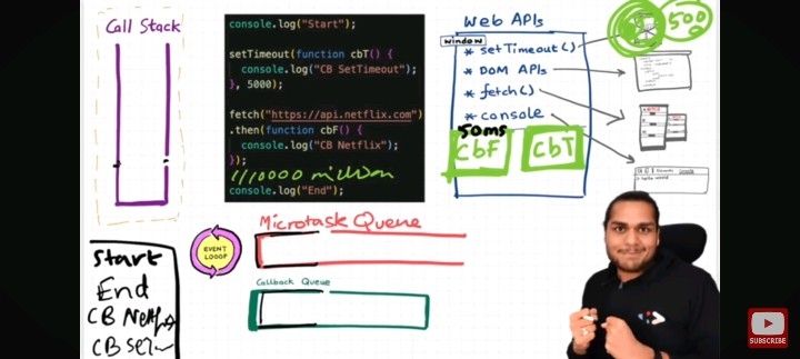 Arjun Tanti on LinkedIn: #akshaysaini #fullstackdeveloper # ... Arjun Tanti on LinkedIn: #akshaysaini #fullstackdeveloper # ...