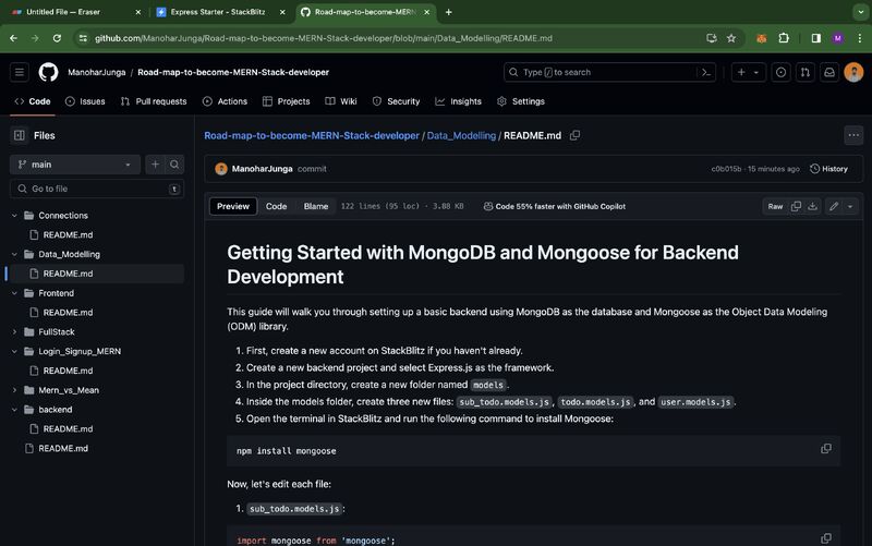 Learn about Data Modeling with Mongoose | Leela Manohar Junga posted on ... Learn about Data Modeling with Mongoose | Leela Manohar Junga posted on ...