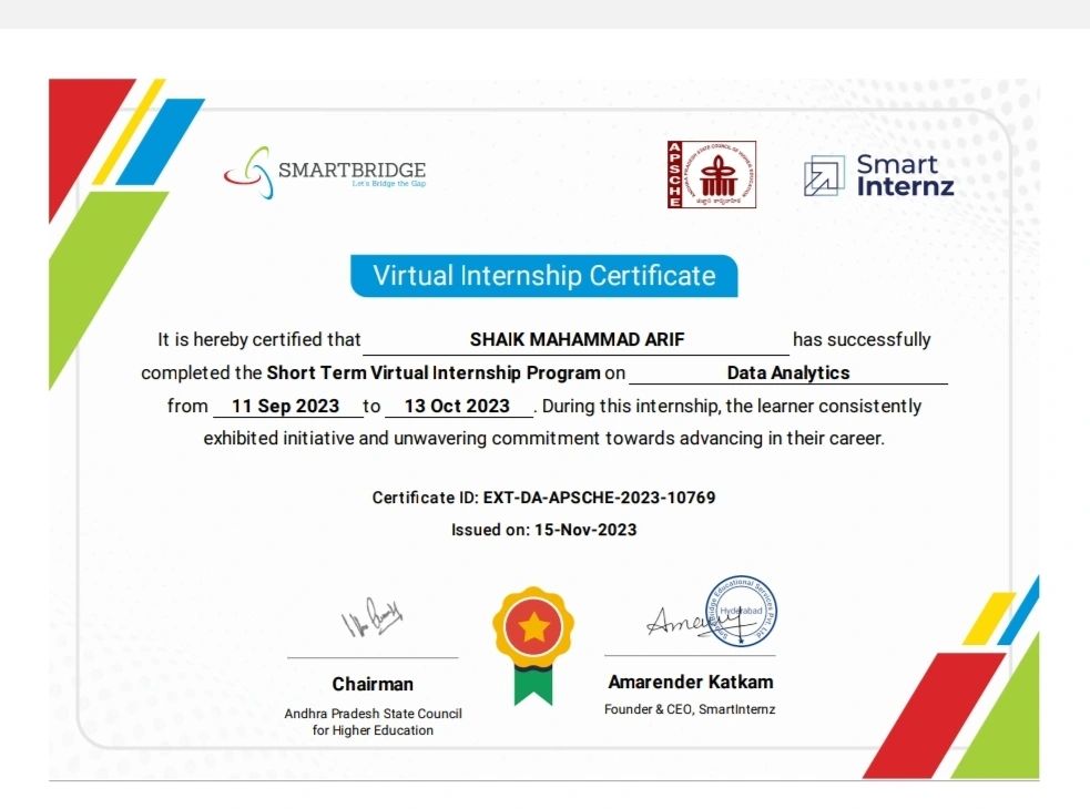 Shaik Mahammad Arif on LinkedIn: This is my short term virtual program ... Shaik Mahammad Arif on LinkedIn: This is my short term virtual program ...