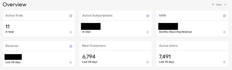 David Tran on LinkedIn: 6 months ago, I started building a language ... David Tran on LinkedIn: 6 months ago, I started building a language ...
