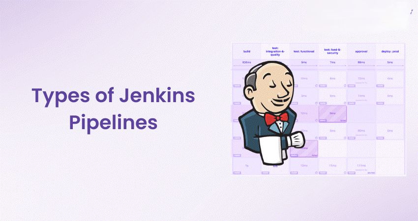 Swathi Punreddy on LinkedIn: #jenkins #devops #automation # ... Swathi Punreddy on LinkedIn: #jenkins #devops #automation # ...