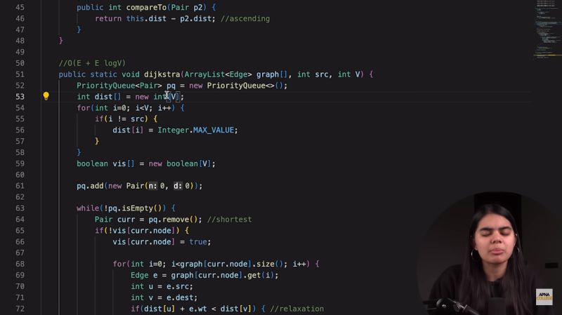 Completed Dijkstra's algo algorithm | Anurag Jaiswal posted on the ... Completed Dijkstra's algo algorithm | Anurag Jaiswal posted on the ...