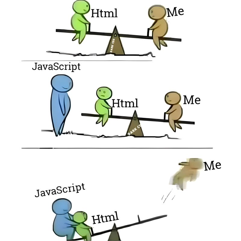 Chetan Kumar Kumawat on LinkedIn: #webdevelopment #javascript #html # ... Chetan Kumar Kumawat on LinkedIn: #webdevelopment #javascript #html # ...