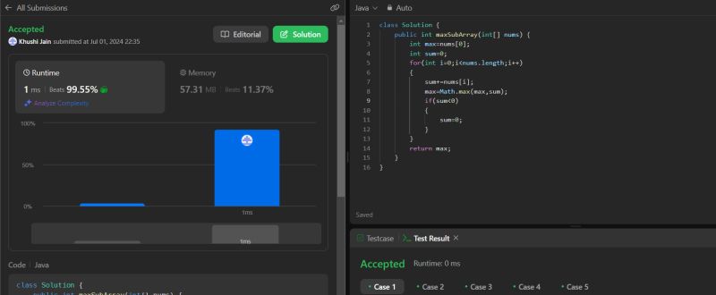 Khushi Jain on LinkedIn: #100daysofcode Khushi Jain on LinkedIn: #100daysofcode
