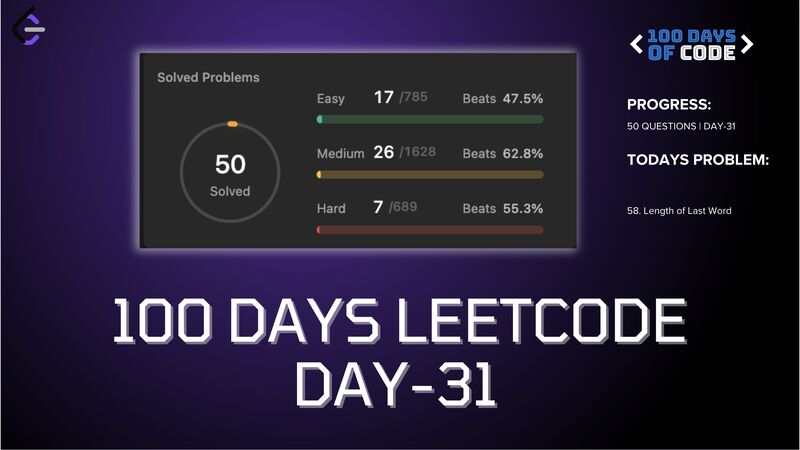 Kammati Aditya on LinkedIn: #leetcode #100daychallenge #coding #dsa # ... Kammati Aditya on LinkedIn: #leetcode #100daychallenge #coding #dsa # ...
