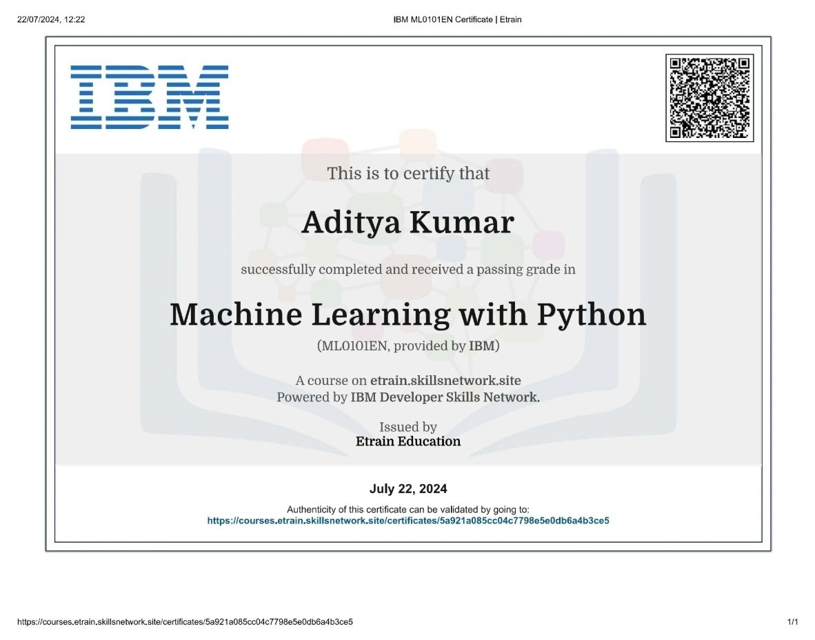Aditya Kumar on LinkedIn: #datascience #machinelearning #python # ... Aditya Kumar on LinkedIn: #datascience #machinelearning #python # ...