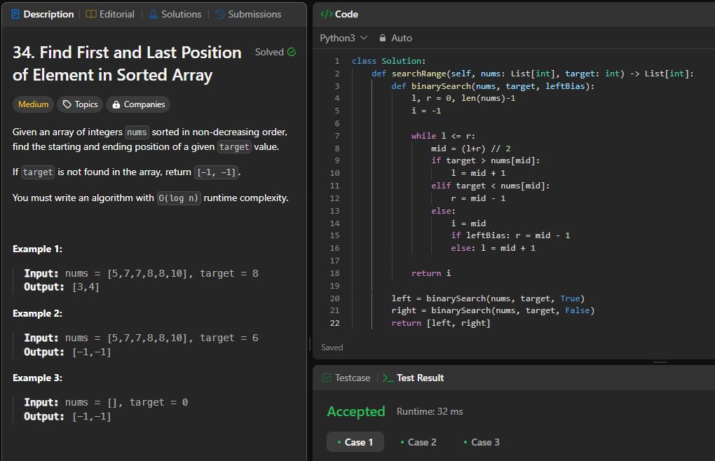 Paras Chandra on LinkedIn: #coding #python #leetcode Paras Chandra on LinkedIn: #coding #python #leetcode