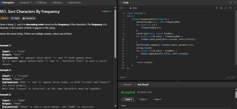 siddharth chauhan on LinkedIn: #day62 #dsa #logicbuilding # ... siddharth chauhan on LinkedIn: #day62 #dsa #logicbuilding # ...