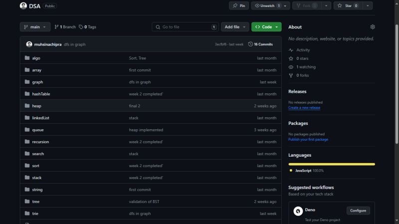 Muhsin Achipra on LinkedIn: #datastructures #algorithms #github # ... Muhsin Achipra on LinkedIn: #datastructures #algorithms #github # ...