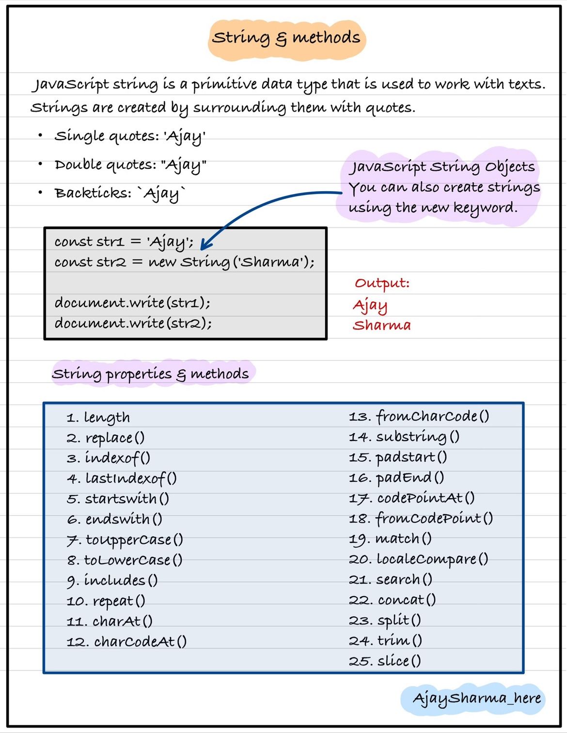 Ajay Kumar Sharma on LinkedIn: JavaScript String & methods: Ajay Kumar Sharma on LinkedIn: JavaScript String & methods: