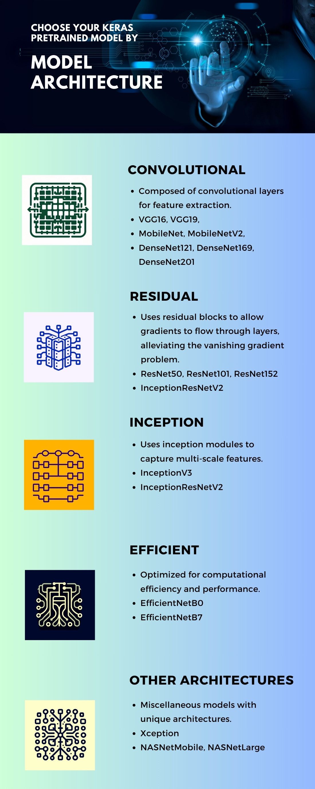 Art Turner on LinkedIn: Unlocking the Power of Transfer Learning for ... Art Turner on LinkedIn: Unlocking the Power of Transfer Learning for ...