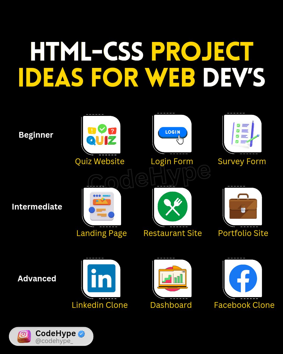 CodeHype on LinkedIn: #html #htmlcss #htmlcssjs #css #javascript #js CodeHype on LinkedIn: #html #htmlcss #htmlcssjs #css #javascript #js