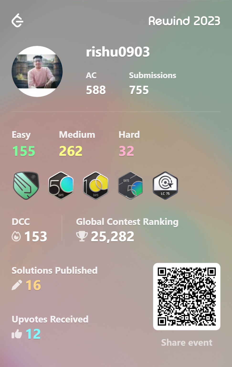 Rishabh Agrawal on LinkedIn: #coding #dsa #programming # ... Rishabh Agrawal on LinkedIn: #coding #dsa #programming # ...