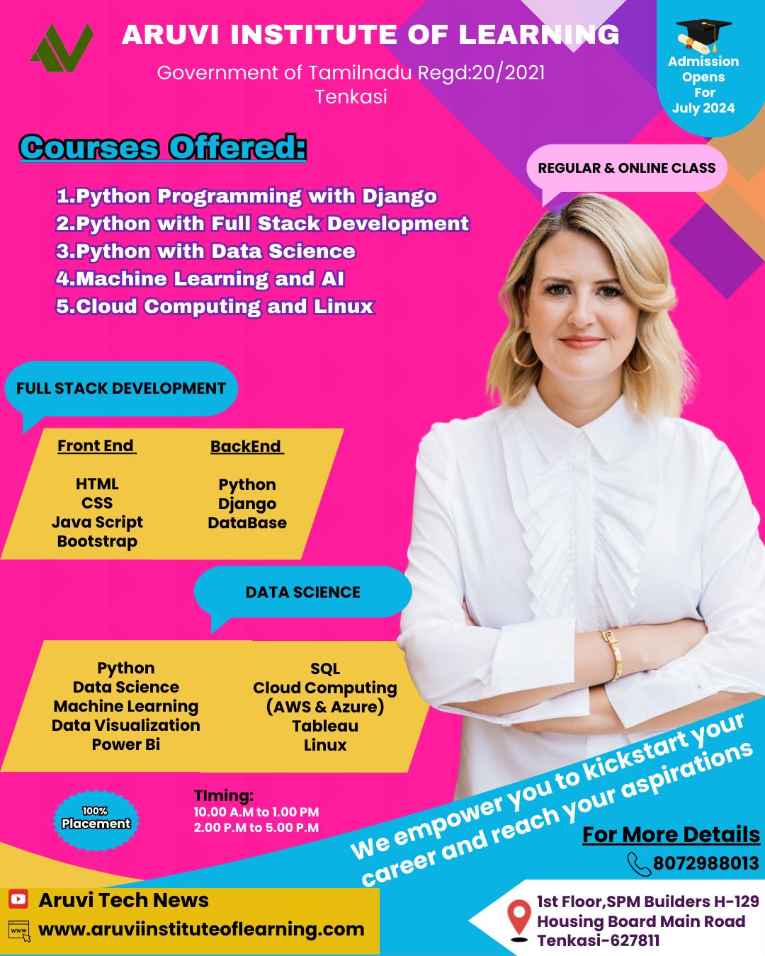 Chairmakani V on LinkedIn: #aruviinstituteoflearning #pythonprogramming ... Chairmakani V on LinkedIn: #aruviinstituteoflearning #pythonprogramming ...