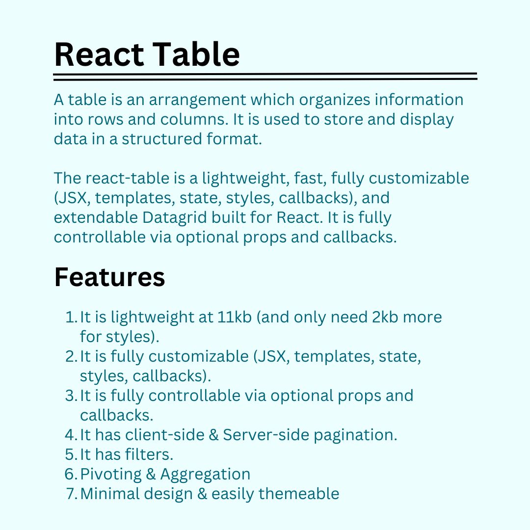 Tpoint Tech on LinkedIn: #reactjs #nodejs #angularjs #vue #reactprops # ... Tpoint Tech on LinkedIn: #reactjs #nodejs #angularjs #vue #reactprops # ...