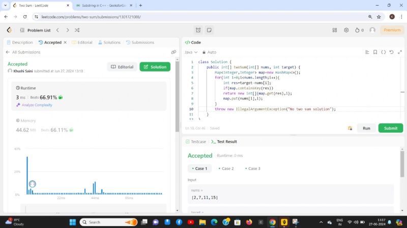 Khushi Saini on LinkedIn: #100daysofcodingchallenge #leetcode # ... Khushi Saini on LinkedIn: #100daysofcodingchallenge #leetcode # ...