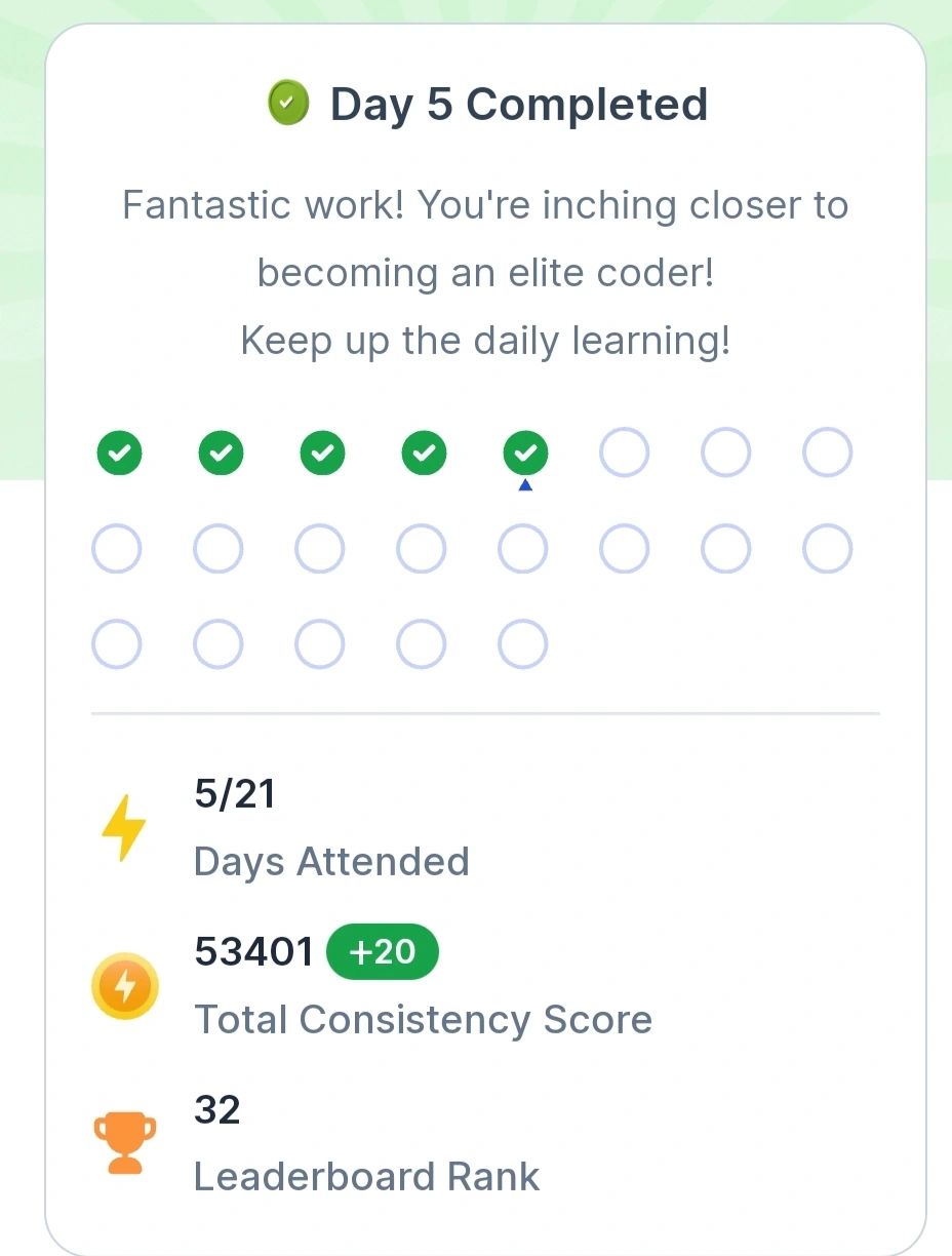 Rakesh Sharma Shambhuni on LinkedIn: #coding #nxtwave #ccbp #streak # ... Rakesh Sharma Shambhuni on LinkedIn: #coding #nxtwave #ccbp #streak # ...