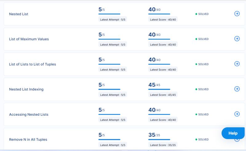 Shaheen . on LinkedIn: #learningprogress #nxtwave #ccbp #day4 Shaheen . on LinkedIn: #learningprogress #nxtwave #ccbp #day4