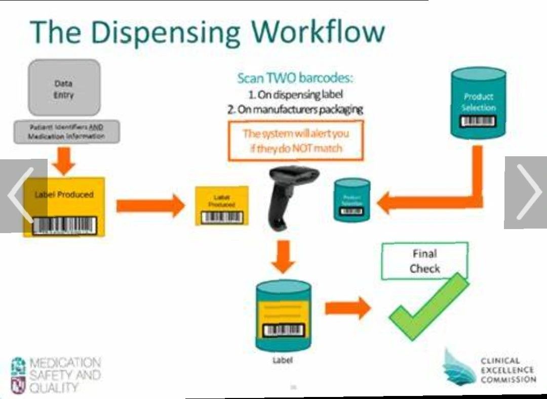 Pradeep Kumar on LinkedIn: Importance of Barcode Scanning in Air Cargo ... Pradeep Kumar on LinkedIn: Importance of Barcode Scanning in Air Cargo ...