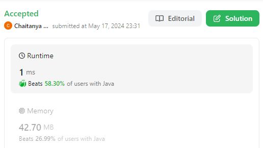 LeetCode - 78: Subsets Problem | Chaitanya Gupta posted on the topic ... LeetCode - 78: Subsets Problem | Chaitanya Gupta posted on the topic ...
