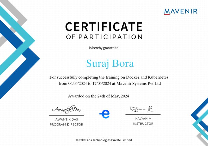 Suraj Singh Bora on LinkedIn: One more step closer to Cloud Native ... Suraj Singh Bora on LinkedIn: One more step closer to Cloud Native ...