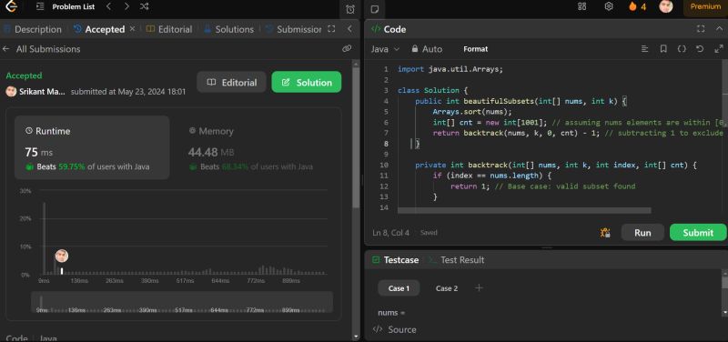 Srikant Mahanty auf LinkedIn: #backtracking #java Srikant Mahanty auf LinkedIn: #backtracking #java