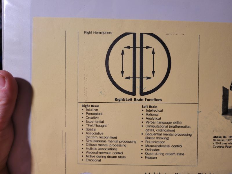 Christine Lainberger on LinkedIn: brain 2001 art 🎨 At the time this was ... Christine Lainberger on LinkedIn: brain 2001 art 🎨 At the time this was ...
