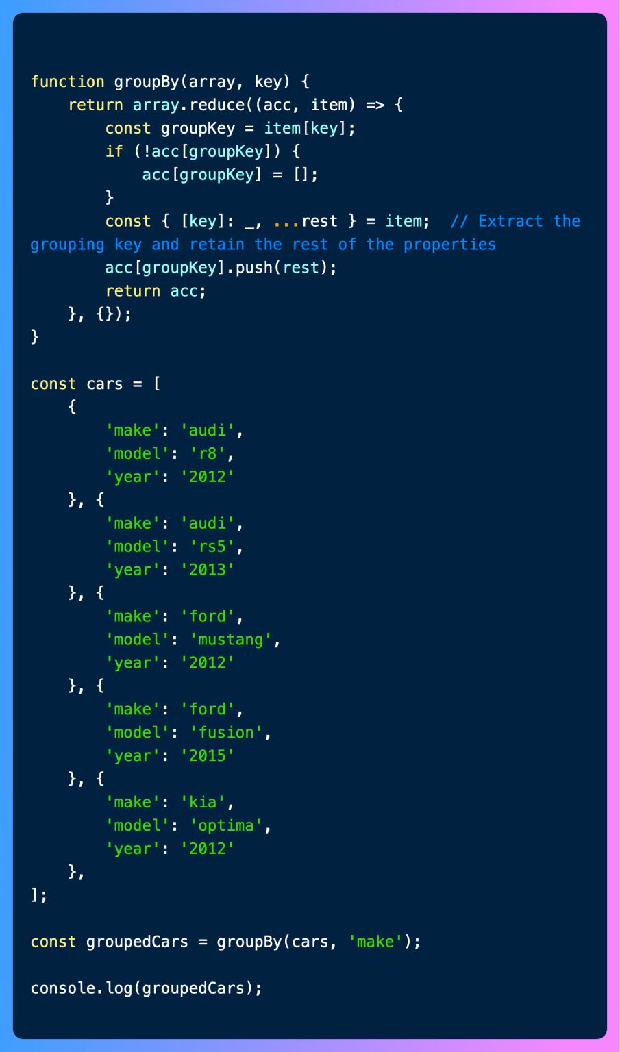 Saumay Paul on LinkedIn: #javascript #coding #codingtips Saumay Paul on LinkedIn: #javascript #coding #codingtips