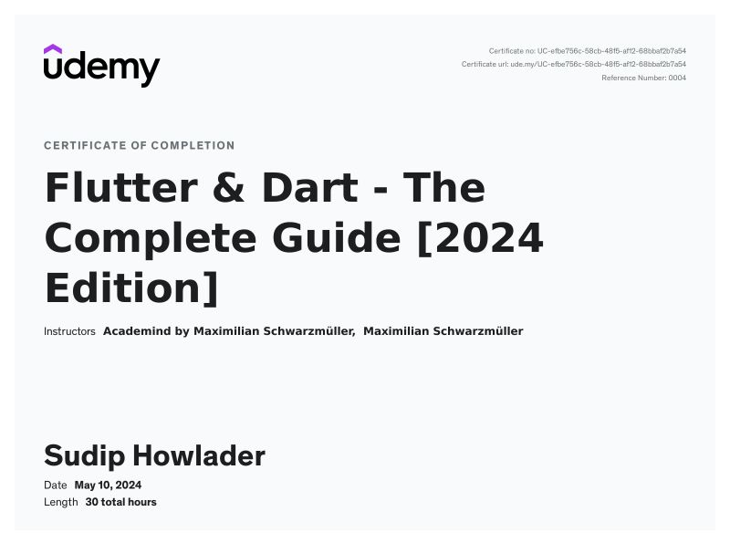 SUDIP HOWLADER on LinkedIn: #flutter #dart #android #learning SUDIP HOWLADER on LinkedIn: #flutter #dart #android #learning