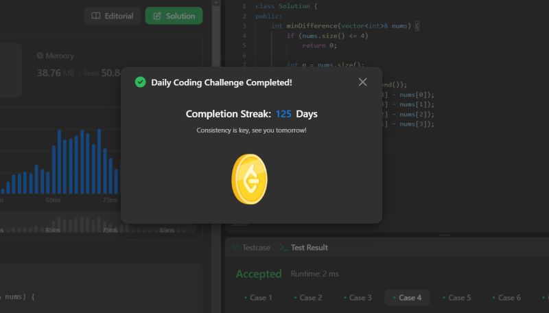 Ankit Yadav on LinkedIn: #coding #leetcode #problemsolving #dailychallenge Ankit Yadav on LinkedIn: #coding #leetcode #problemsolving #dailychallenge
