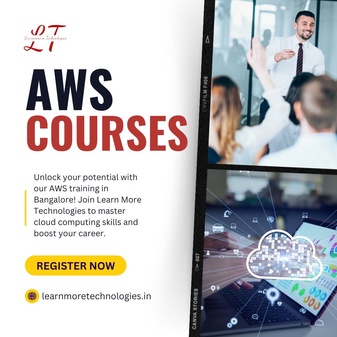 Learnmoretechnologies on LinkedIn: #cloudcomputing #programmer # ... Learnmoretechnologies on LinkedIn: #cloudcomputing #programmer # ...