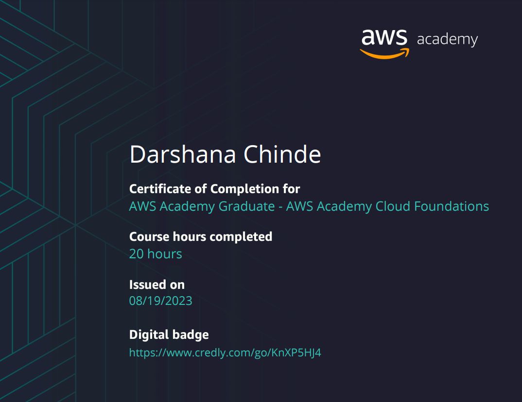 Darshana Chinde on LinkedIn: Hey connections! Happy to share that I ... Darshana Chinde on LinkedIn: Hey connections! Happy to share that I ...