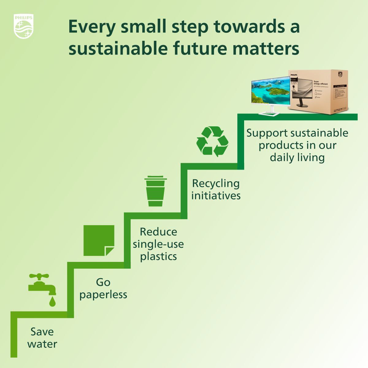 Philips Monitors Singapore on LinkedIn: #philipsmonitors #green # ... Philips Monitors Singapore on LinkedIn: #philipsmonitors #green # ...