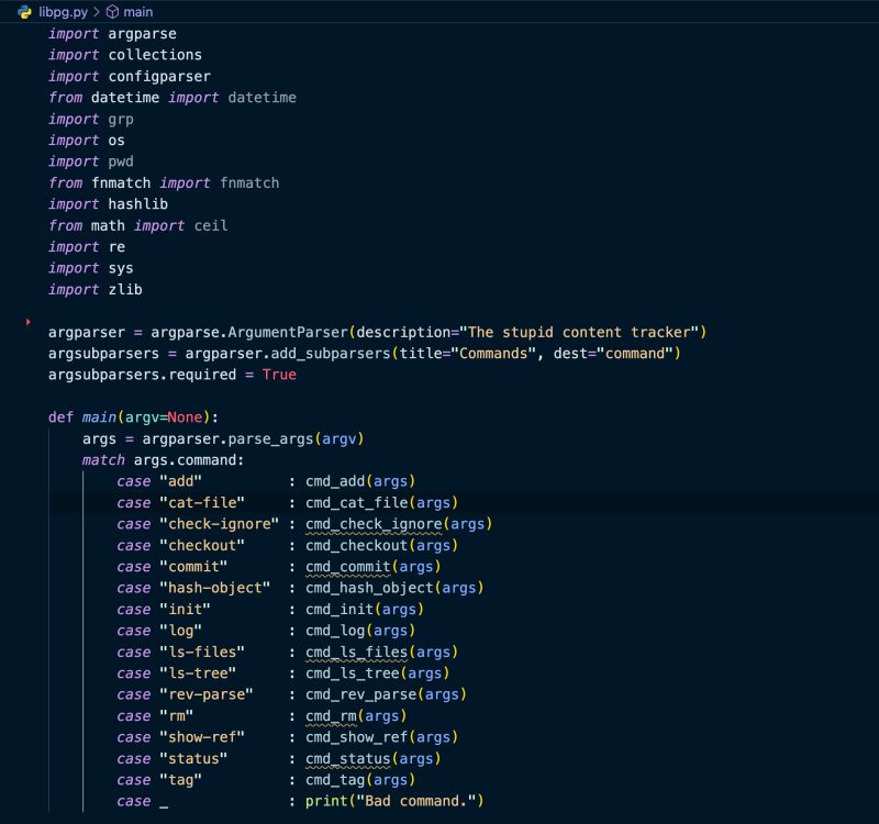 Piyush Mittal on LinkedIn: #python #git #versioncontrol # ... Piyush Mittal on LinkedIn: #python #git #versioncontrol # ...