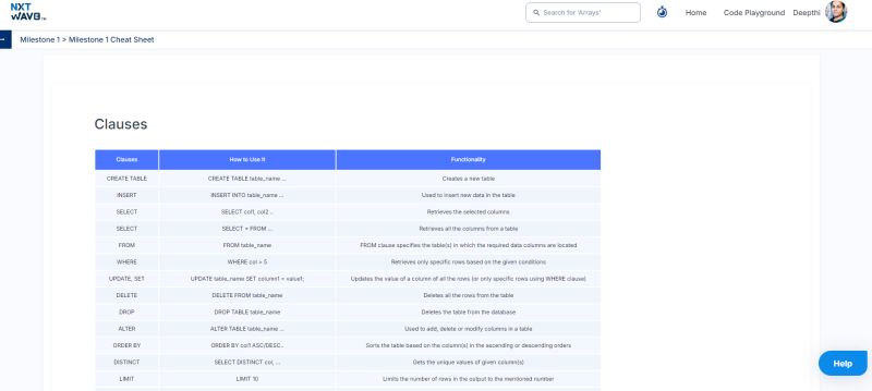 DEEPTHI MURUPUDI on LinkedIn: #day9 #ccbp #nxtwave #sql #50daysofcode DEEPTHI MURUPUDI on LinkedIn: #day9 #ccbp #nxtwave #sql #50daysofcode