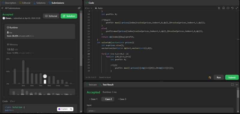 Devansh Chauhan on LinkedIn: #100daysofcode #dsa #tiet #leetcode ... Devansh Chauhan on LinkedIn: #100daysofcode #dsa #tiet #leetcode ...