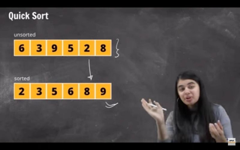 Akash Naik on LinkedIn: #dsa #consistency #apnacollege #shradha Akash Naik on LinkedIn: #dsa #consistency #apnacollege #shradha