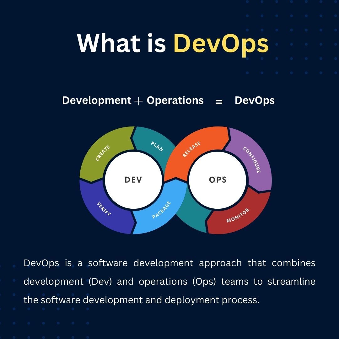 Vijak on LinkedIn: #coding #webdevelopment #html #webdesign #css #css3 ... Vijak on LinkedIn: #coding #webdevelopment #html #webdesign #css #css3 ...