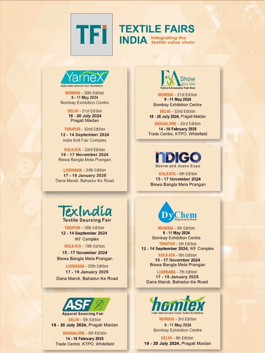 Kavin Kumar posted on LinkedIn Kavin Kumar posted on LinkedIn