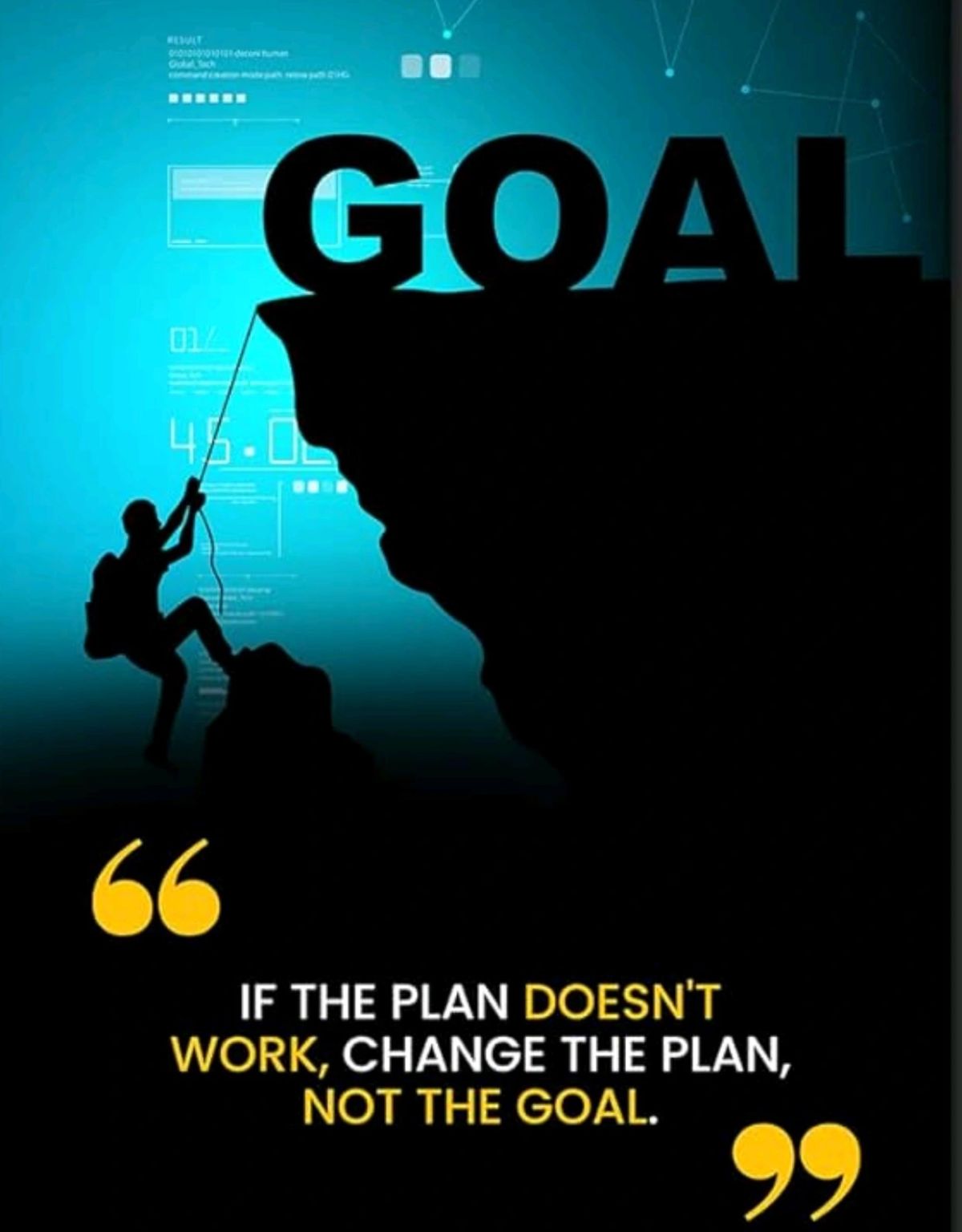 Bikram Mondal on LinkedIn: Focus on GOAL Bikram Mondal on LinkedIn: Focus on GOAL