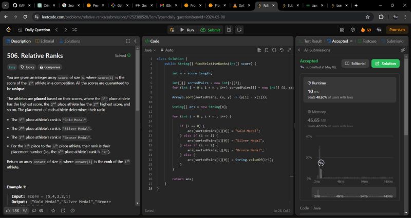 KARTHICK . on LinkedIn: #100daysleetcodechallenge #codejourney # ... KARTHICK . on LinkedIn: #100daysleetcodechallenge #codejourney # ...