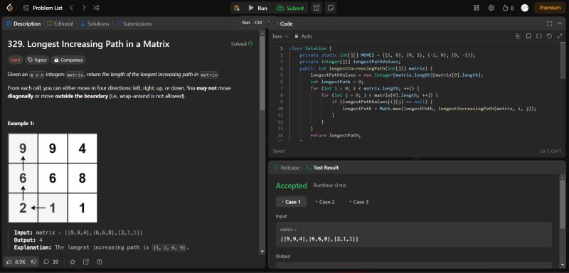 Balaji Devargudi on LinkedIn: #programming #alogrithm #dsa #leetcode # ... Balaji Devargudi on LinkedIn: #programming #alogrithm #dsa #leetcode # ...